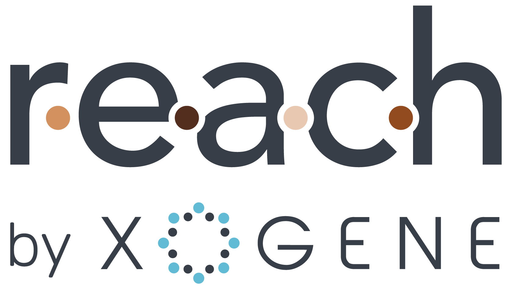 Xogene - Sponsor Trial Website